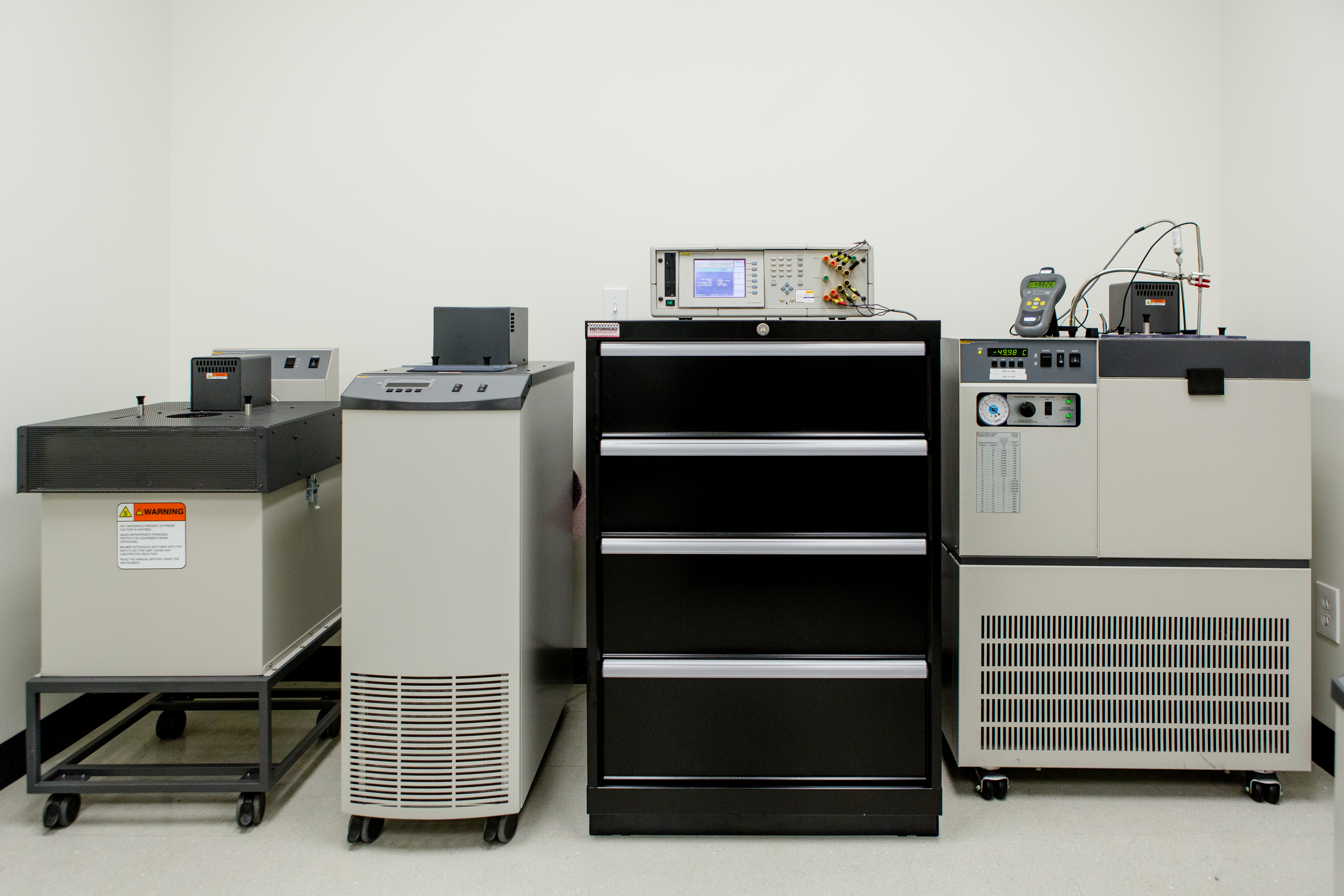 Temperature & Humidity | American Gage